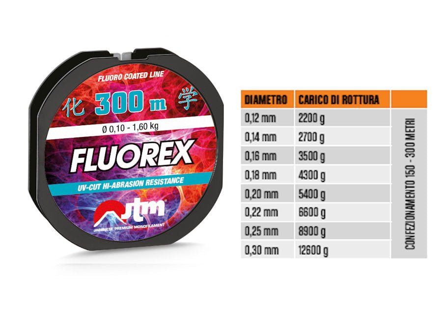 JTM FLUOREX 150mt - Falko Pesca Sport